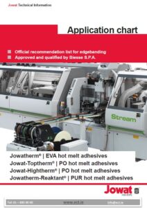Edgebander Manufacturers Application Chart - ECT Adhesives