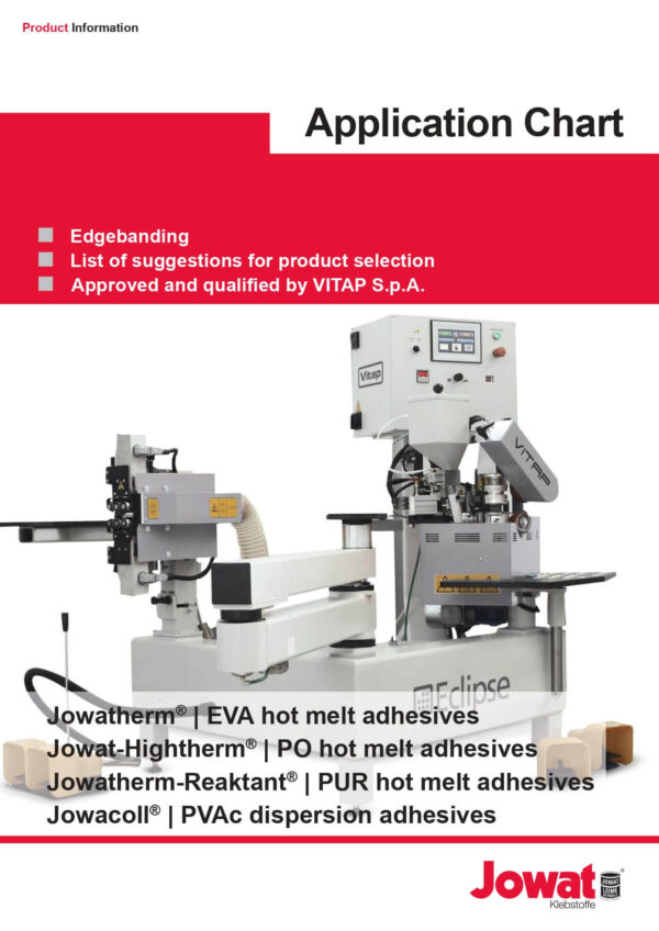 Edgebander Manufacturers Application Chart - ECT Adhesives